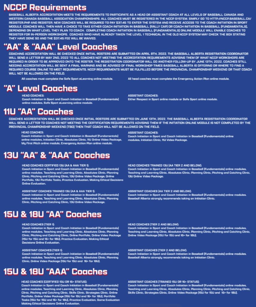 NCCP Certification and Clinics – Parkland Minor Ball Association